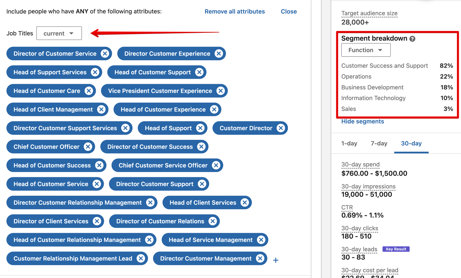 How to Promote a Webinar: +200 Top-Tier Leads with LinkedIn Ads [Case ...